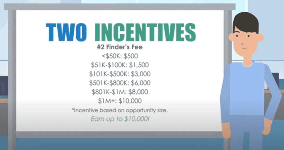 Lead Referral Program - SpecialtyCare